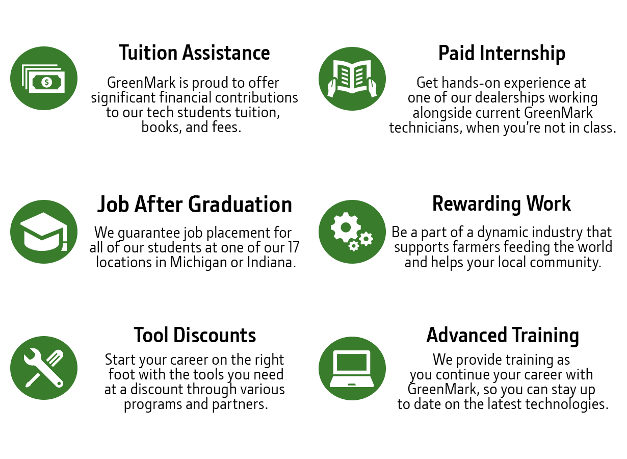 John Deere Tech Program at GreenMark Equipment
